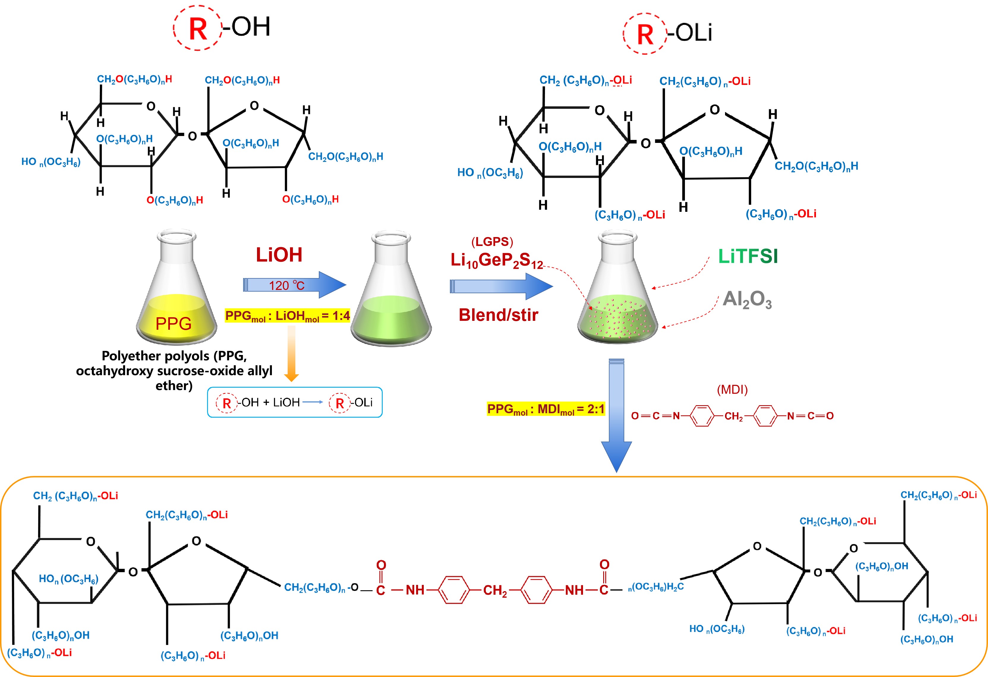 C3h6o Aldehyde